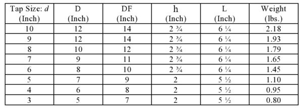 Conical Tap | American HVAC Manufacturing, Inc